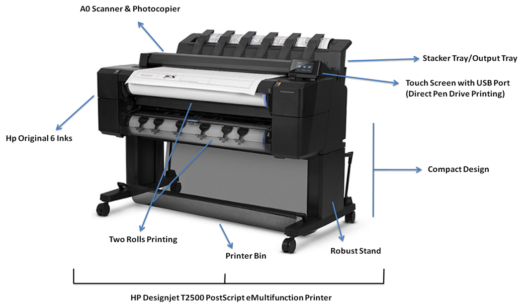 HP Designjet T2530 A0/914mm ePrinter - Office Partner